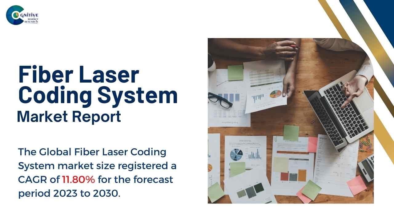 Fiber Laser Coding System Market Report 2024 (Global Edition) - YouTube