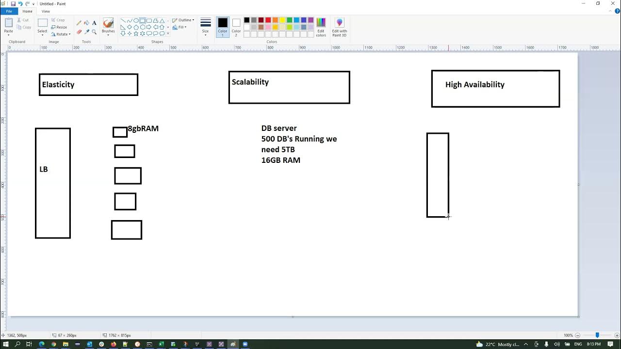 Scalability and Elasticity and High Availability in AWS - YouTube