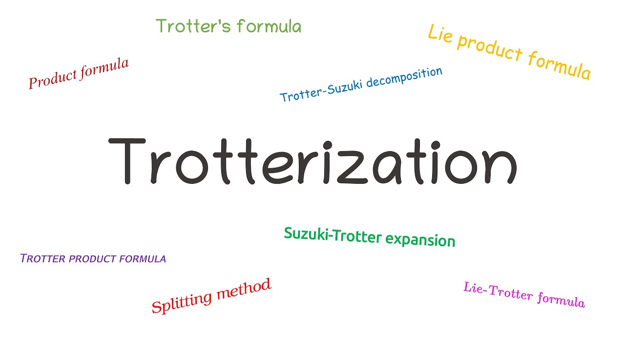Trotterization - YouTube
