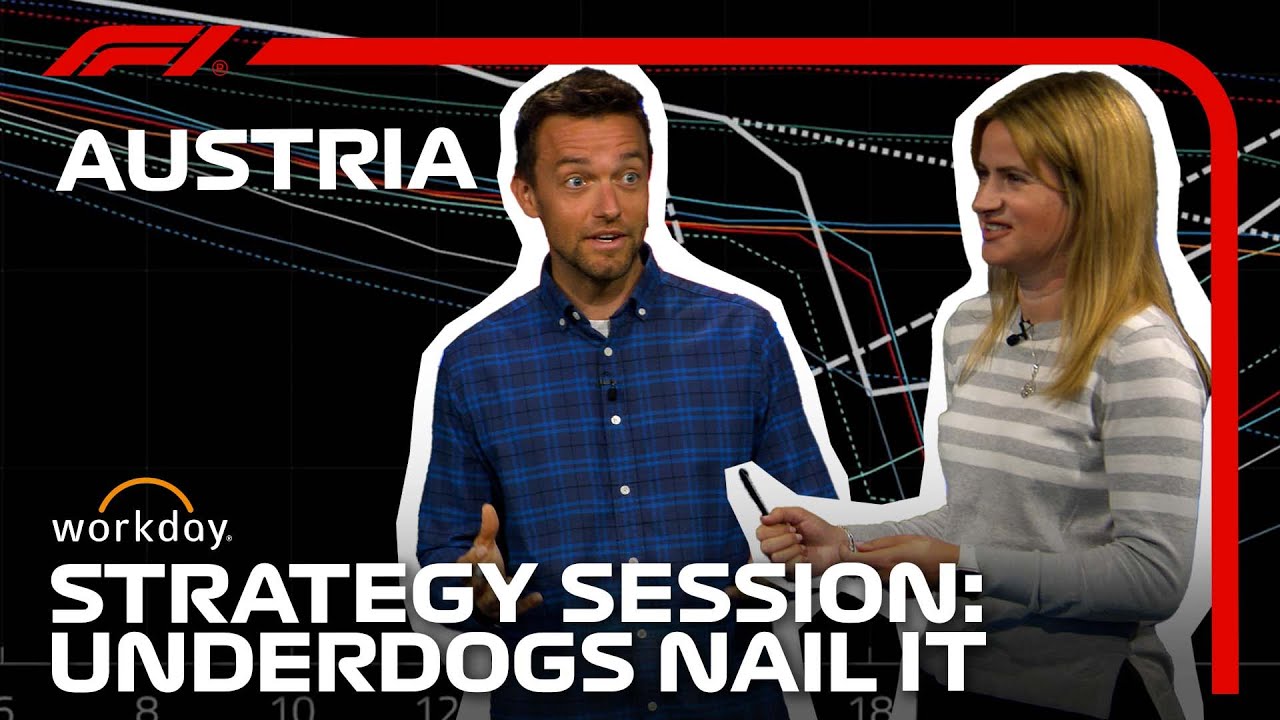 How The Underdogs Bit Back In F1 Sprint! | Workday Strategy Session ...