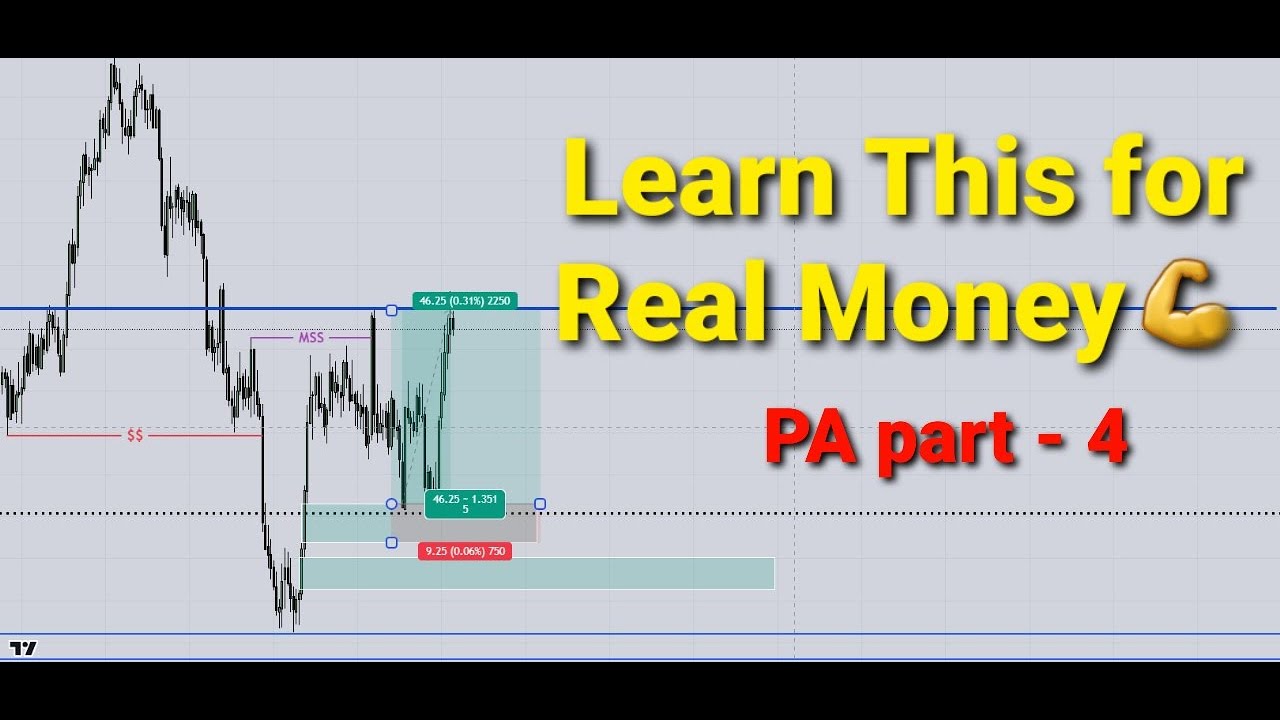 How to Read Price Action Before Entry Set-up || Part - 4 - YouTube