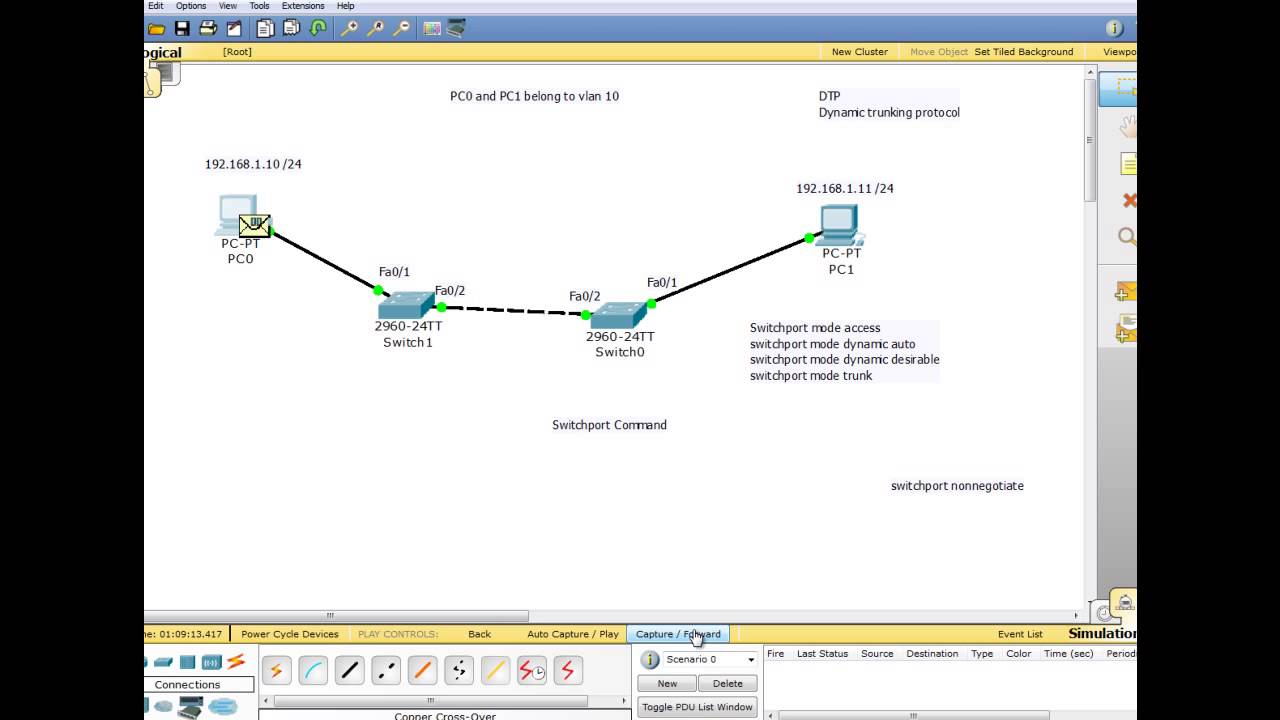 Vlan Trunk port Concepts and Configuration - YouTube