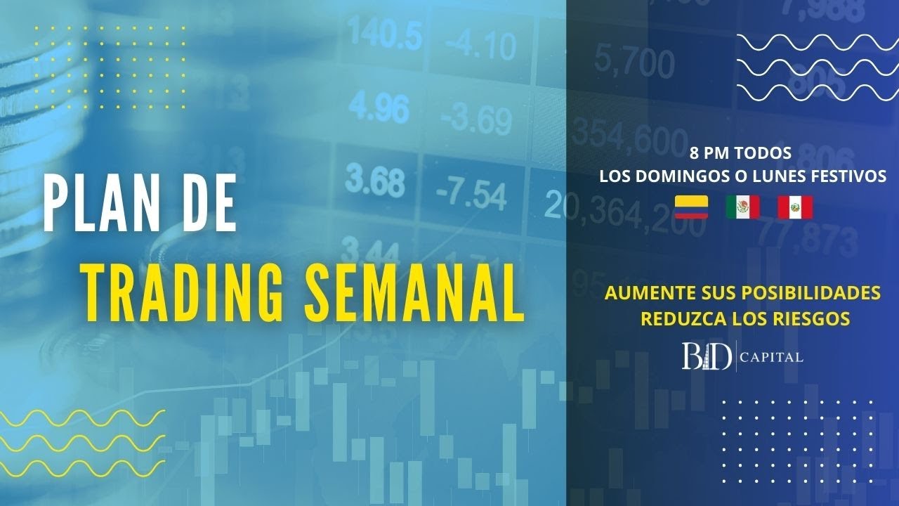 👨‍🏫Plan de trading Semanal 10 - 14 de Junio del 2024💥 - YouTube