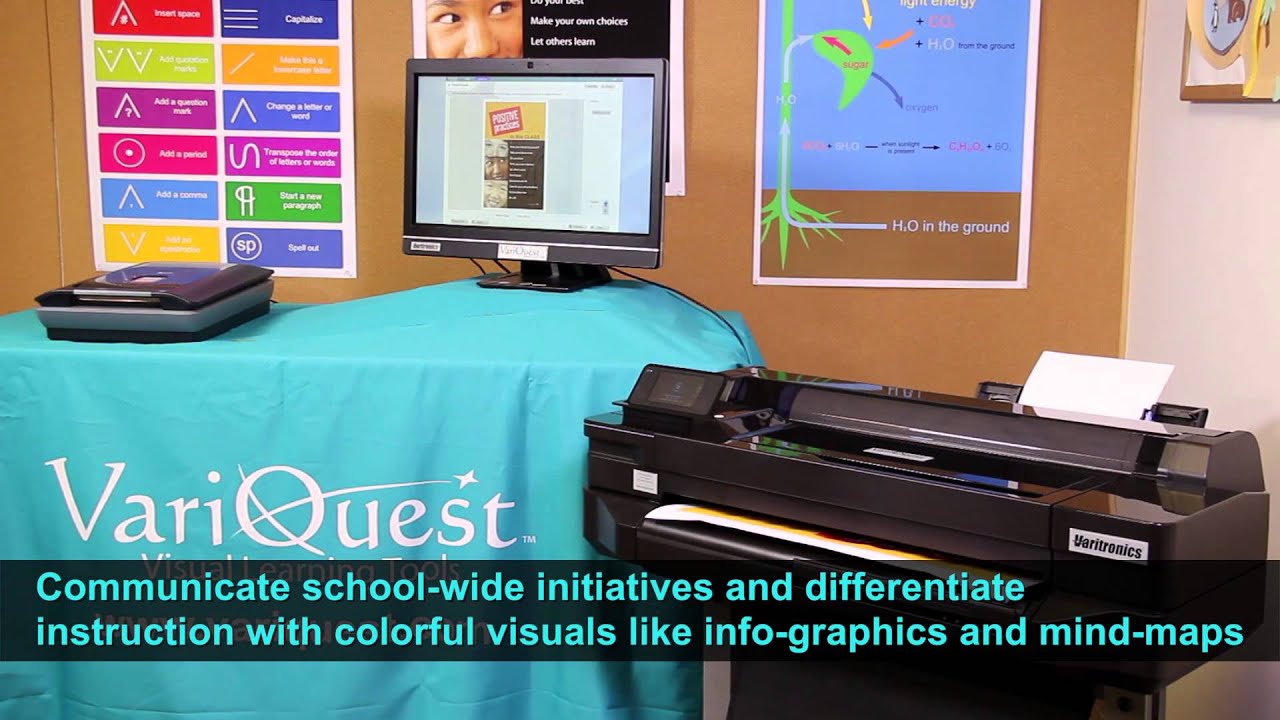 Perfecta™ 2400 Full Color Poster Design System - YouTube