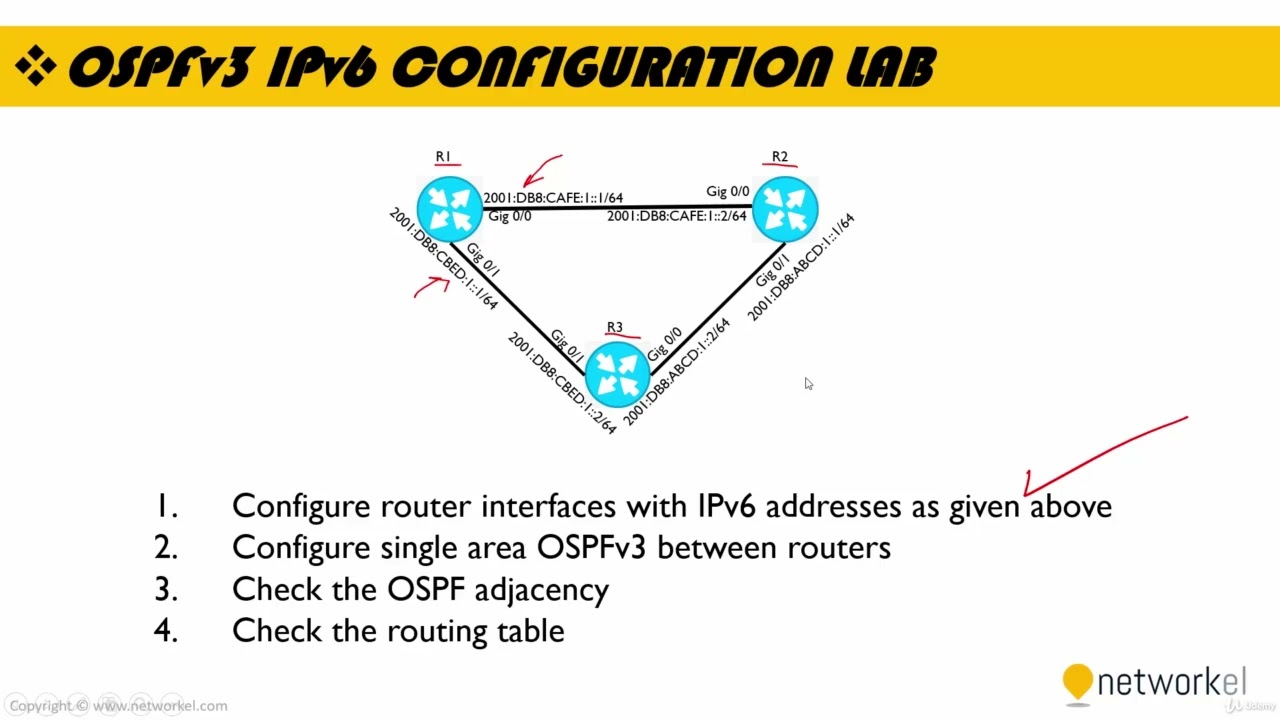 12 OSPFv3 Configuration | CCNA EXAM LABS - YouTube