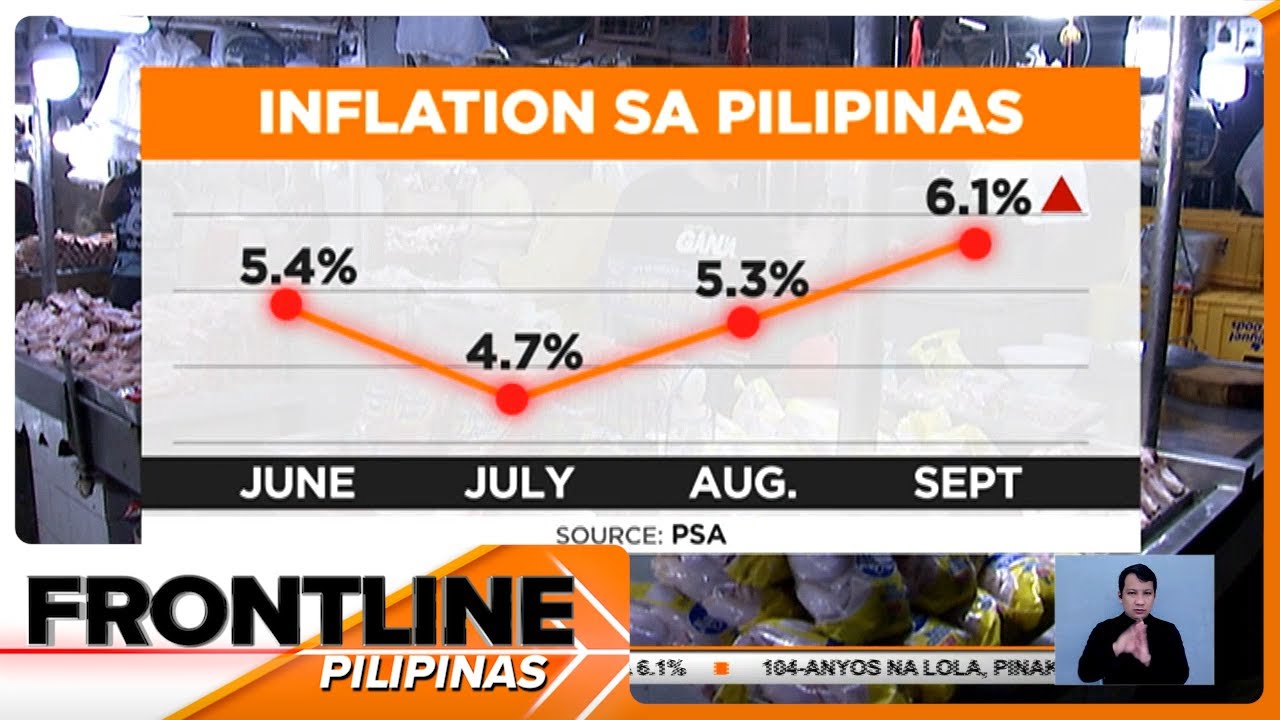 Inflation sa bigas, tumaas sa nakalipas na 14 na taon | Frontline ...