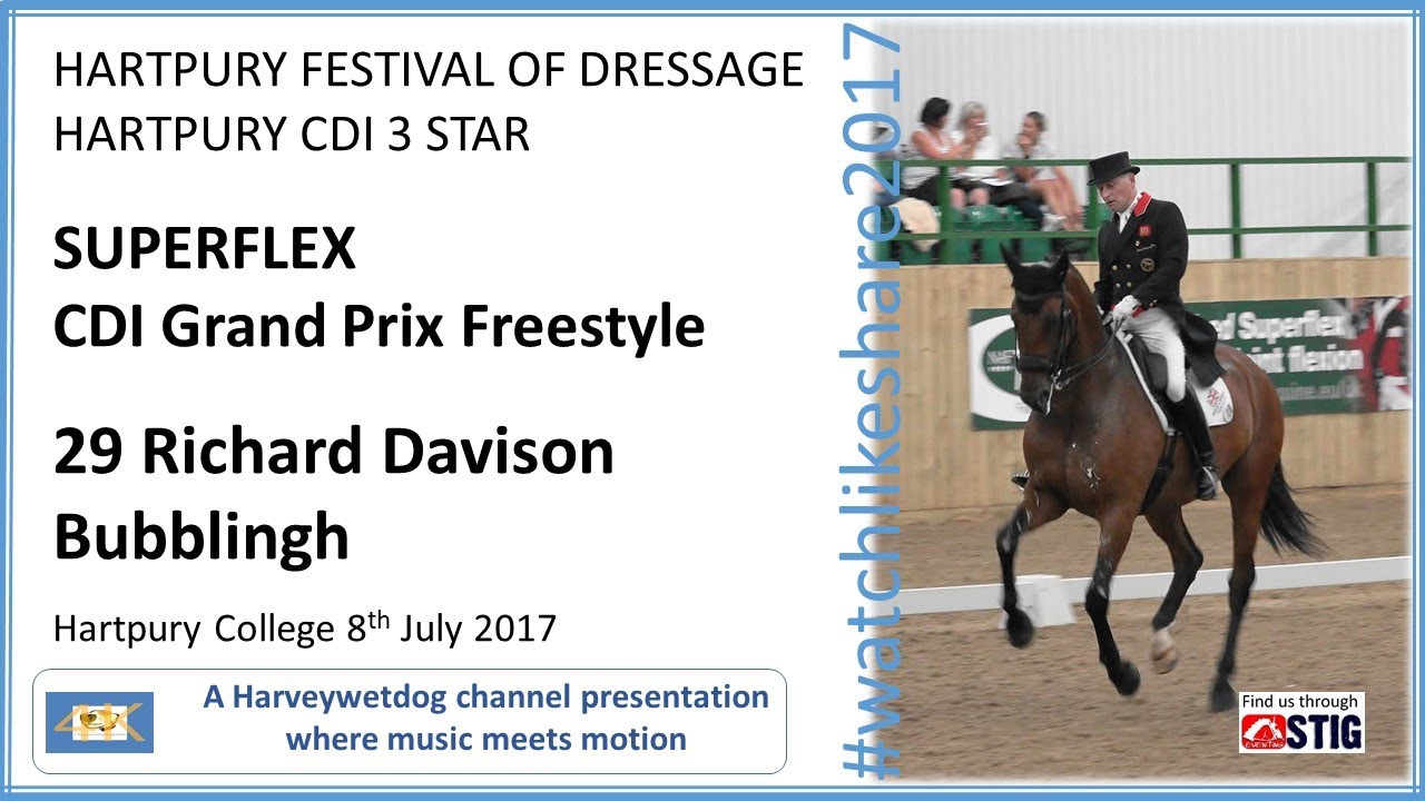 HARTPURY FESTIVAL OF DRESSAGE: Richard Davison Grand Prix Freestyle ...