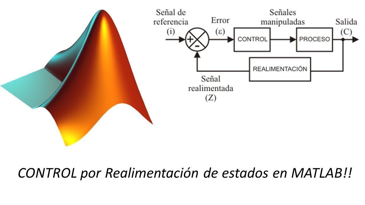 CONTROL por REALIMENTACION de estados básico y fácil |2020|Matlab ...