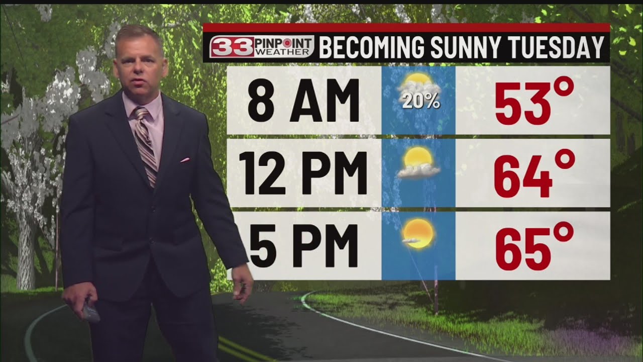 Becoming sunny Tuesday - YouTube