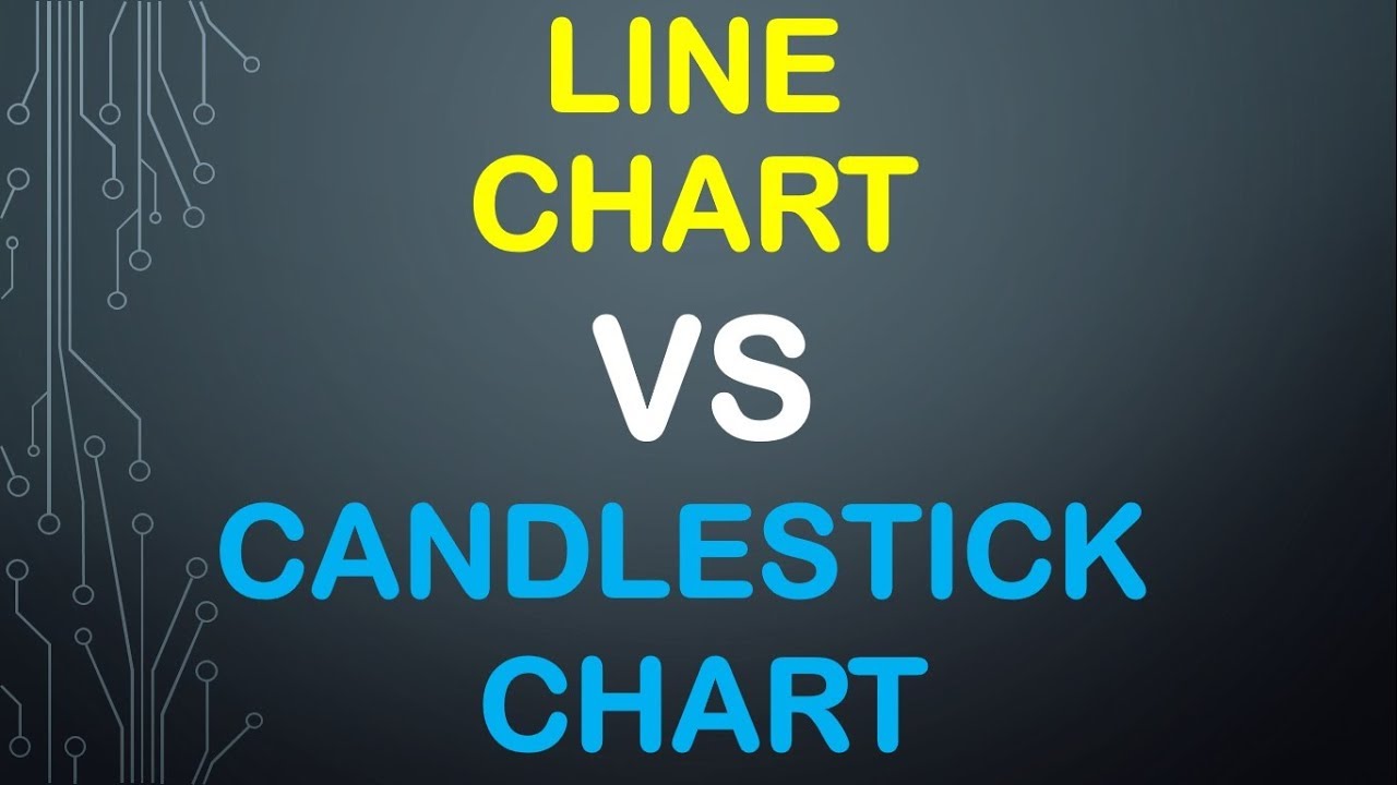 Line Chart Vs Candlestick Chart | By Abhijit Zingade - YouTube