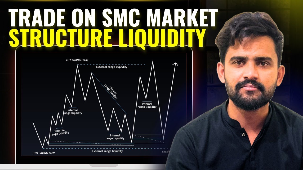 How To Identify Trade on Liquidity in Trading (SMC Trading) - YouTube
