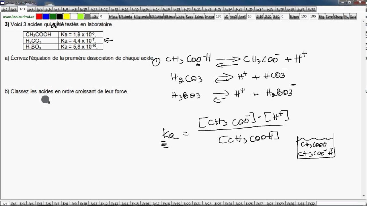 Secondaire 5 Chimie Québec: Calcul de pH pour un acide fort et une base ...