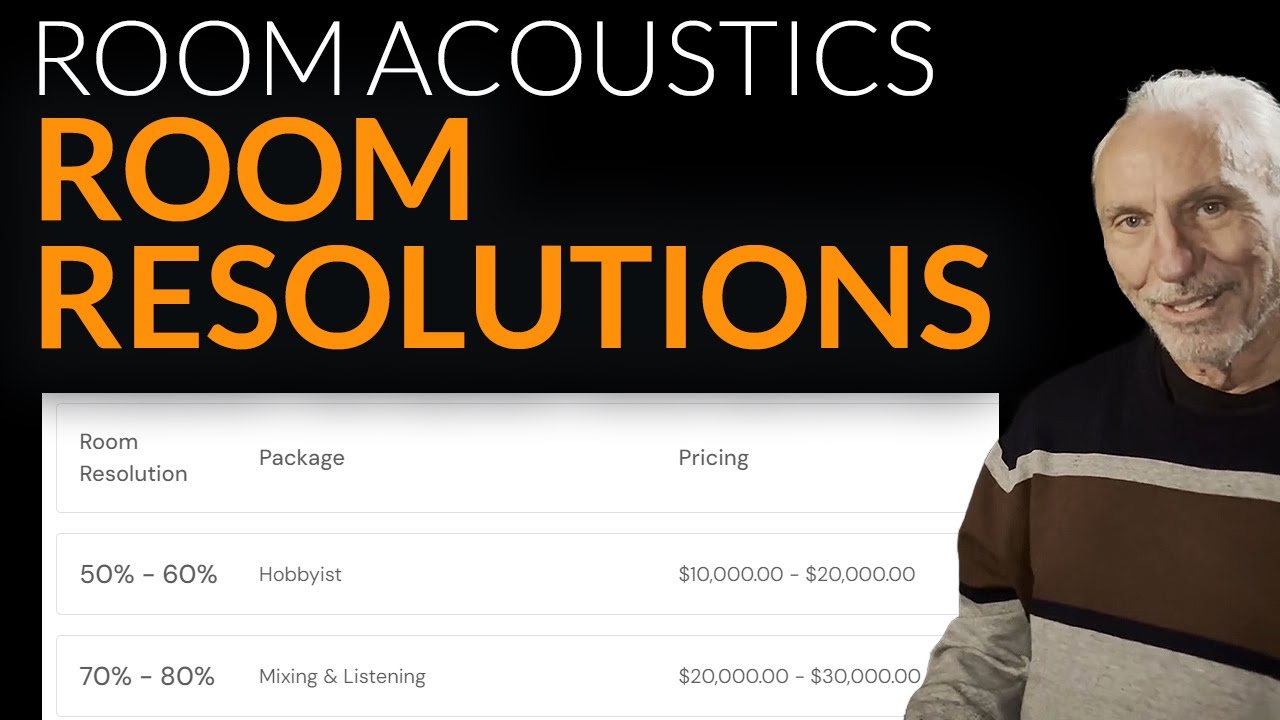Room Resolutions - www.AcousticFields.com - YouTube