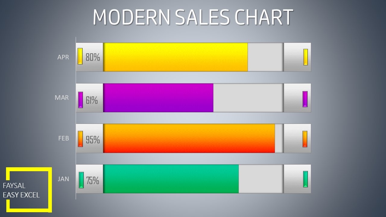 How To Create A Modern 2d Stacked Bar Chart In Excel 2016 - Youtube
