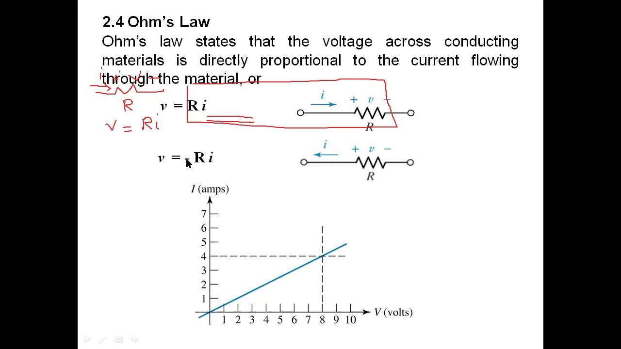 EE303 Lecture#2 part 1 - YouTube