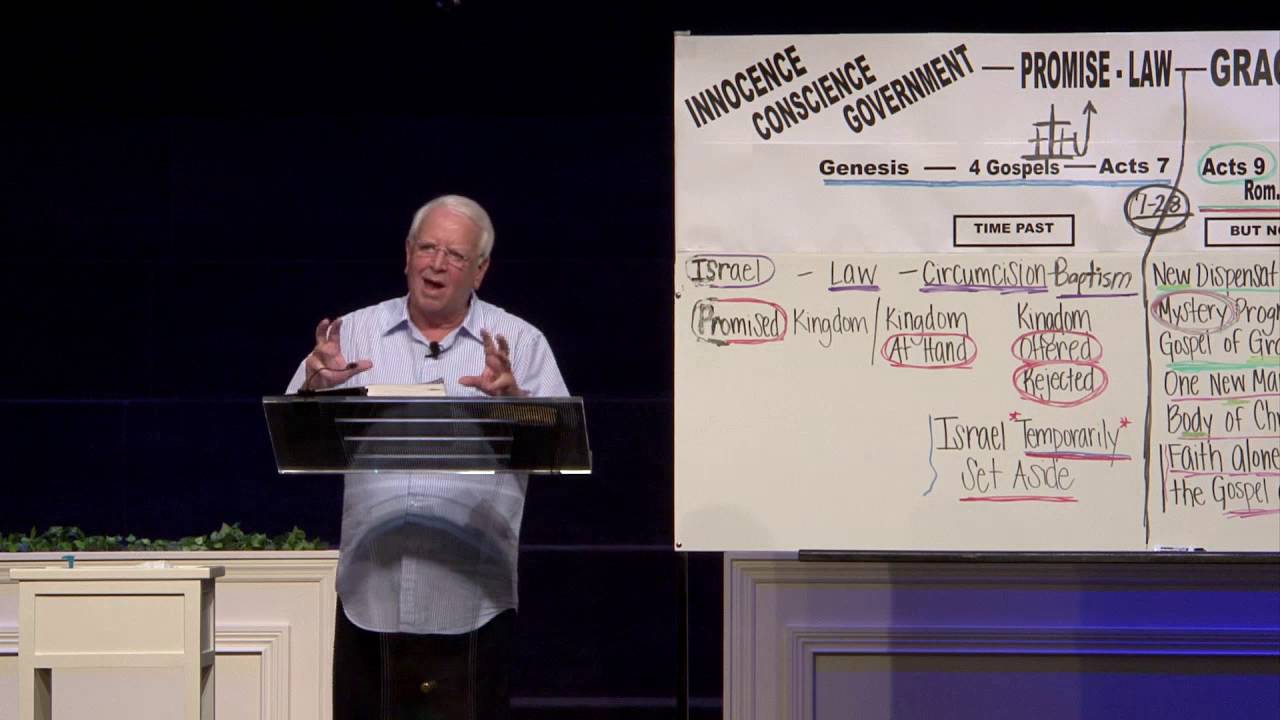 Firsthand Experience and Understanding - YouTube