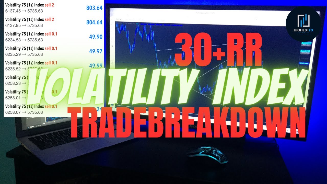 Easy Candlestick Confirmation Entry | Vix Trade Breakdown - YouTube