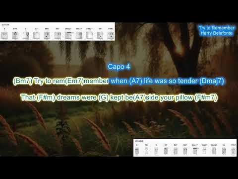 Try to Remember (capo 4) by Harry Belafonte play along with scrolling guitar chords and lyrics ...