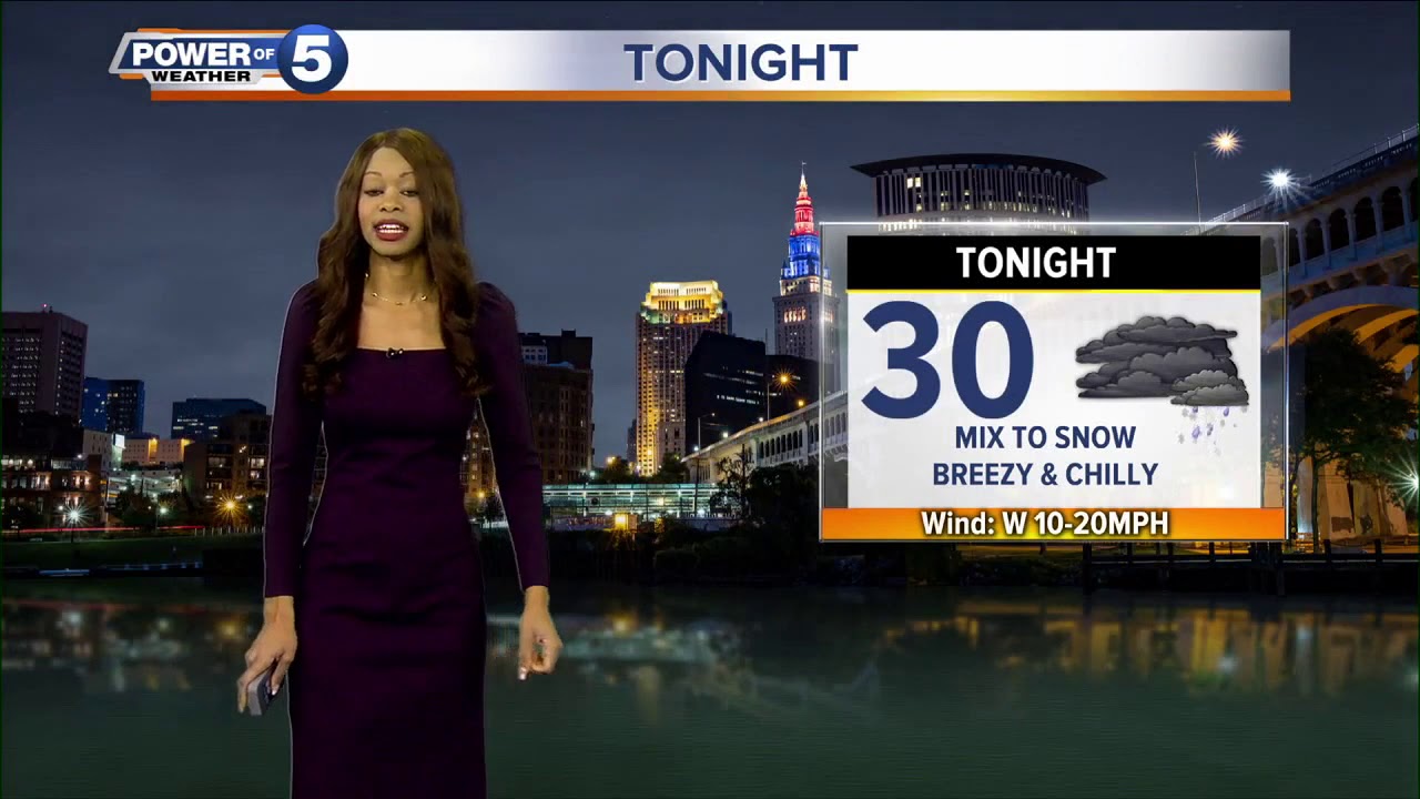 Cleveland Weather - YouTube