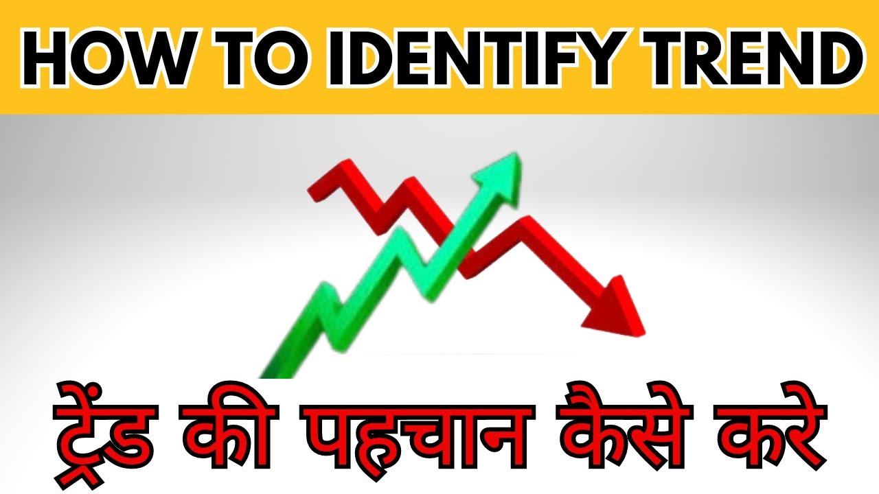 INCREASE TRADING ACCURACY | HOW TO IDENTIFY TREND OF THE MARKET - YouTube