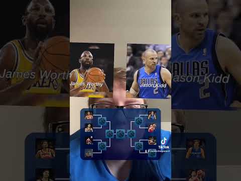 NBA 1v1 tournament bracket 🏀 #nba #basketball - YouTube