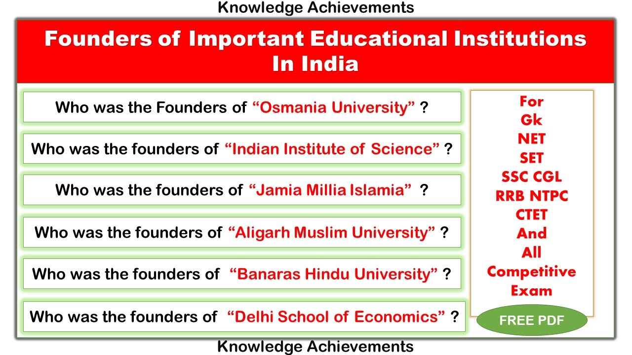Founders of Important Educational Institutions in India | Famous ...