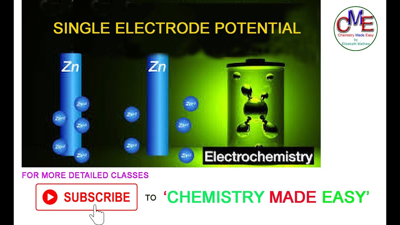Single Electrode Potential - YouTube
