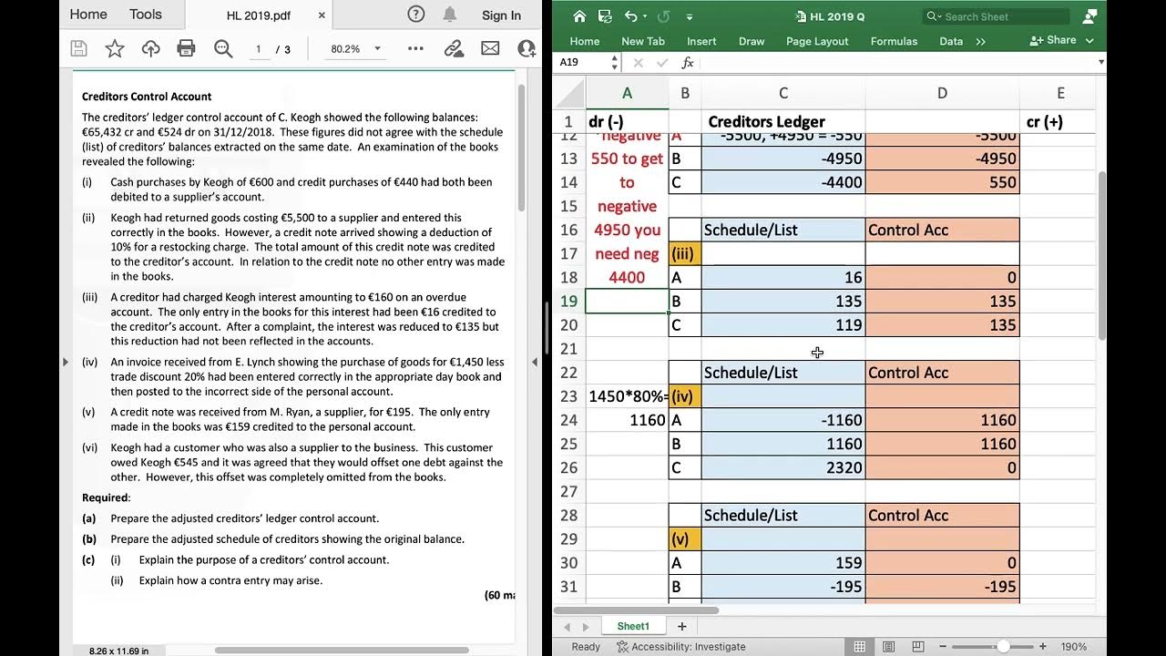 2019 Control Account HL LC Accounting - YouTube