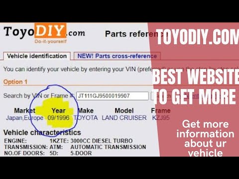 TOYODIY.COM#best website for #Toyota owners #Chassis Number, #Engine ...