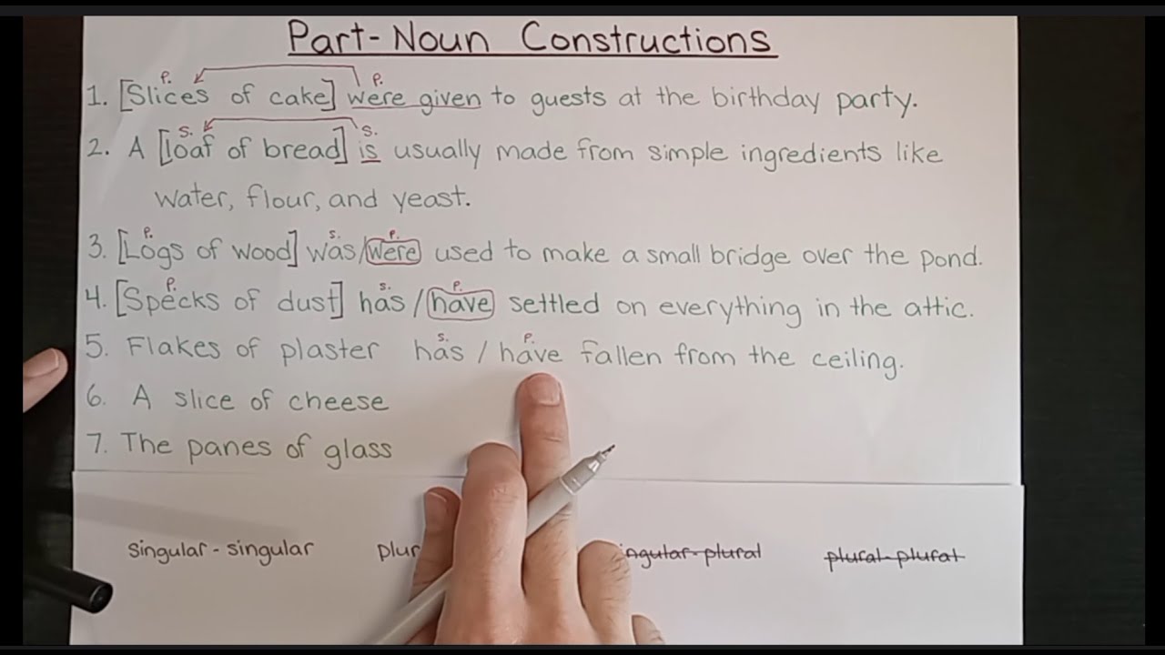Partitive Constructions EXPLAINED - part 1 - YouTube