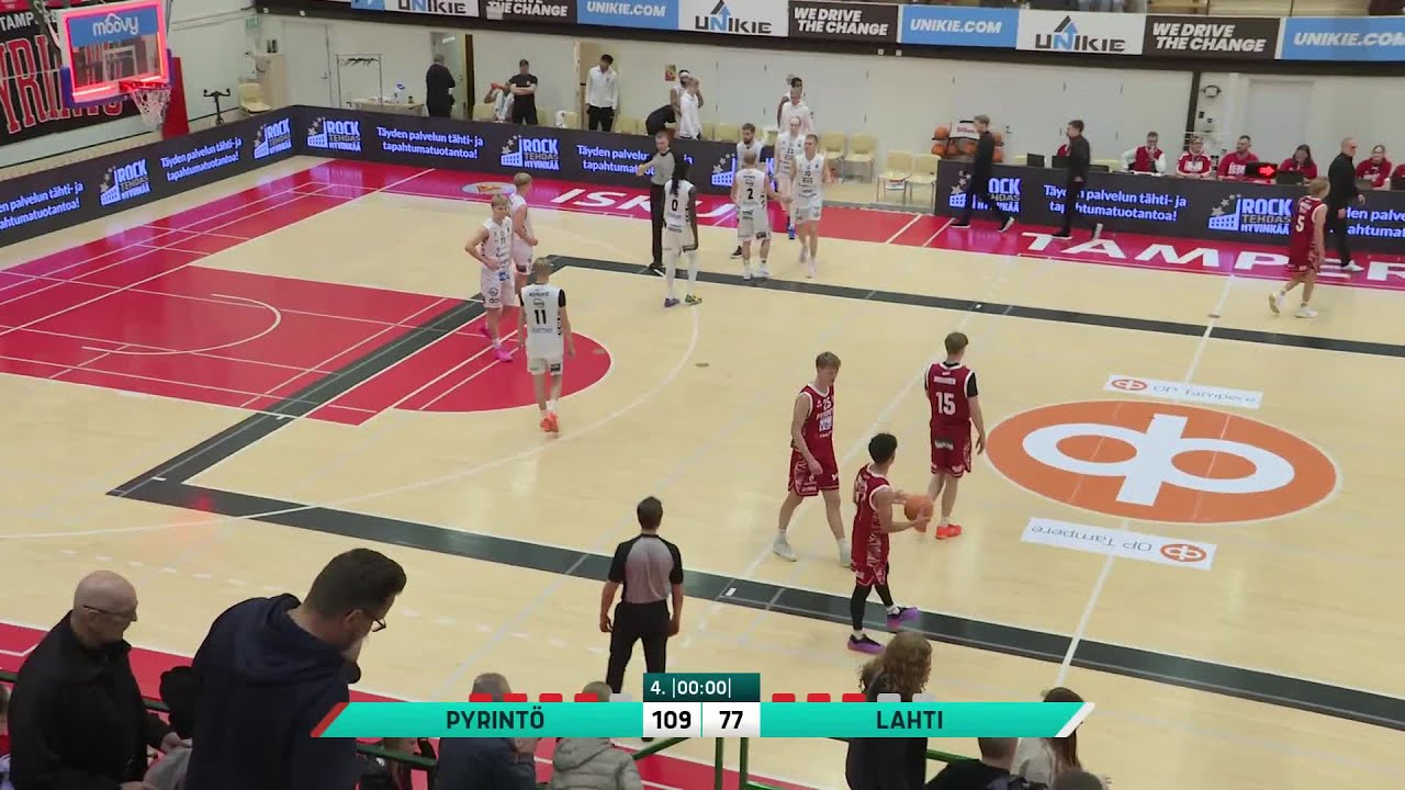 Tampereen Pyrintö vs. Lahti Basketball - Game Highlights - YouTube