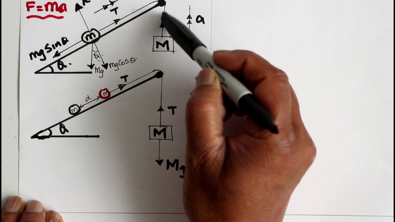 Sri Lanka A/Level Combined Maths August 2013 - Q4 (Tamil) Pulleys - YouTube