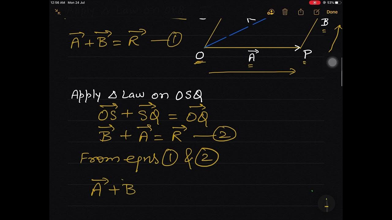 Properties of Vector Addition : 11th Physics - YouTube