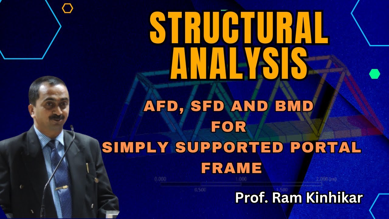 #Lecture7 | FBD, AFD, SFD and BMD for a Simply Supported Portal Frame ...