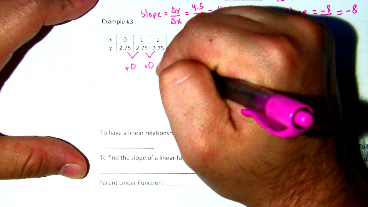 Determine A Linear Relationship From A Table Of Values YouTube Determine A Linear Relationship From A Table Of Values YouTube