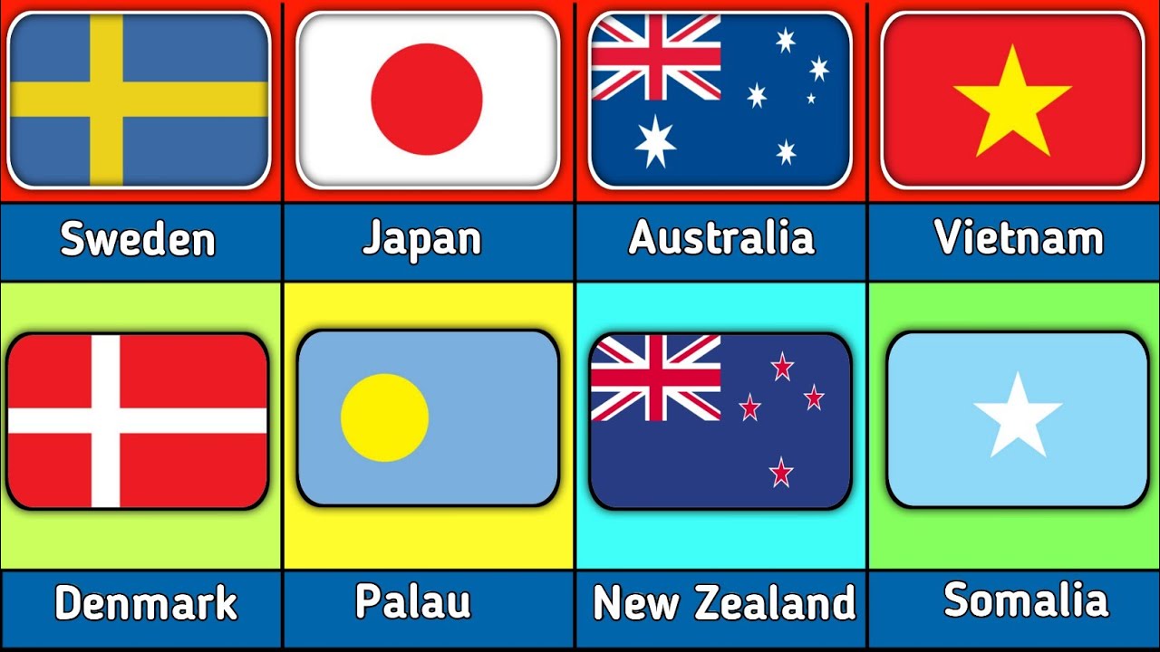 Similar Flags From Different Countries || Same Flags Different ...
