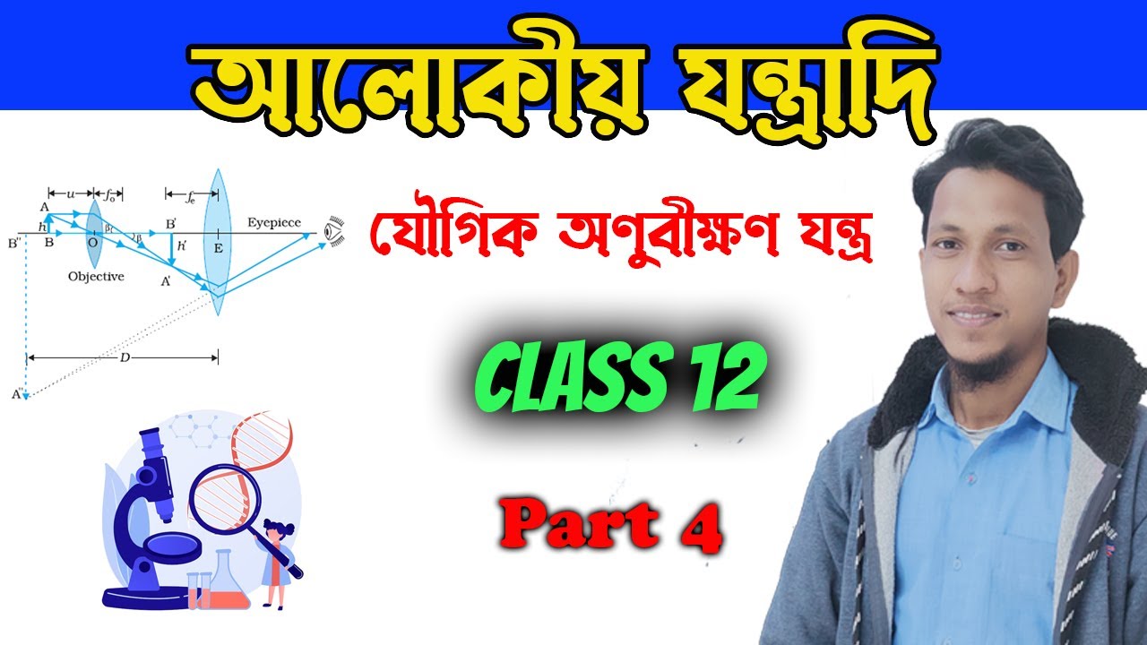 আলোকীয় যন্ত্রাদি | Optical Instrument Class 12 In Bnegali | part 4 ...