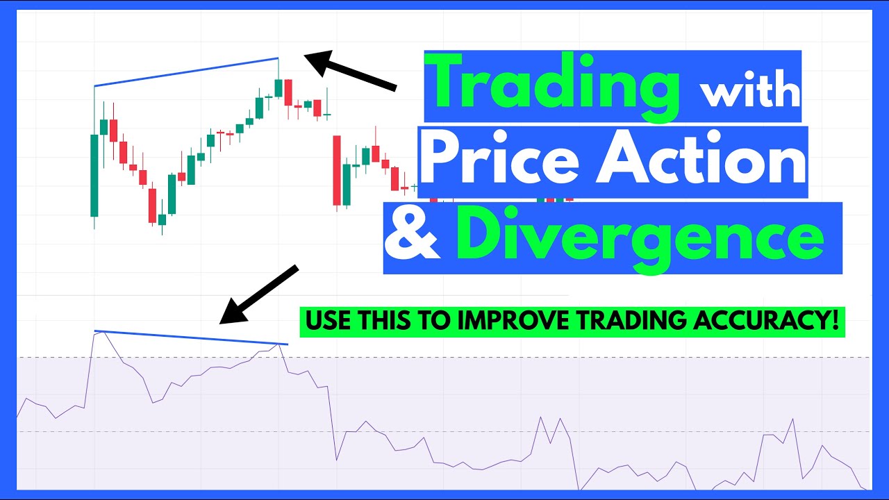 Learn to Trade using RSI Divergence & Price Action (Improve Trading ...