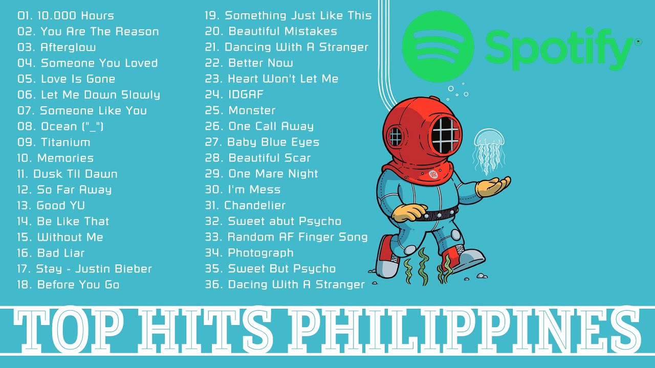 Pop song Philippines 2021 - Spotify Playlist 2021 Philippines - Best ...