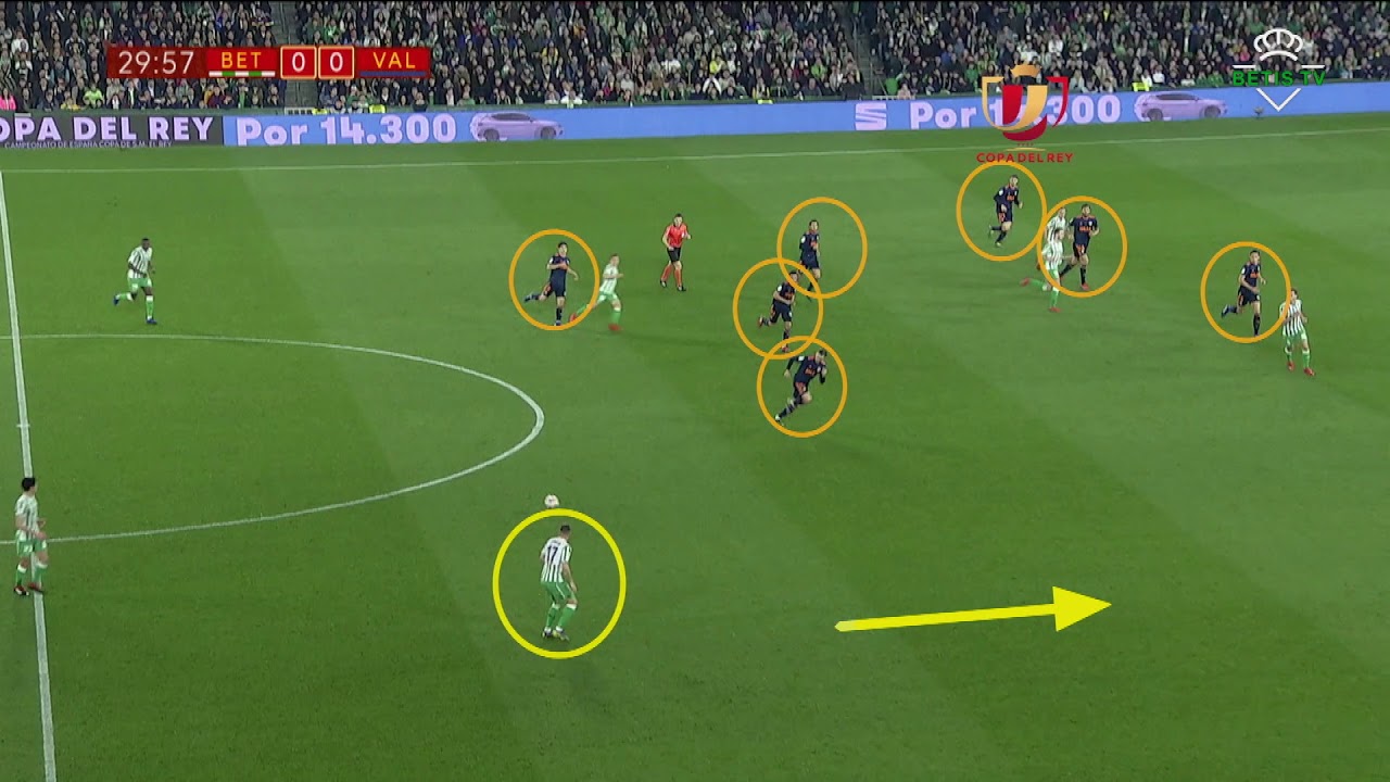 Análisis de Joaquín como carrilero en Copa del Rey - YouTube