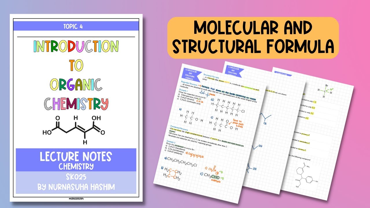 Matriculation syllabus II Molecular and Structural Formula II #sk025 ...