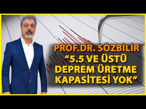 Prof. Dr. Sözbilir: İzmir'deki Büyük Deprem Binlerce Yıldır Suskun Fayları Aktifleştirdi