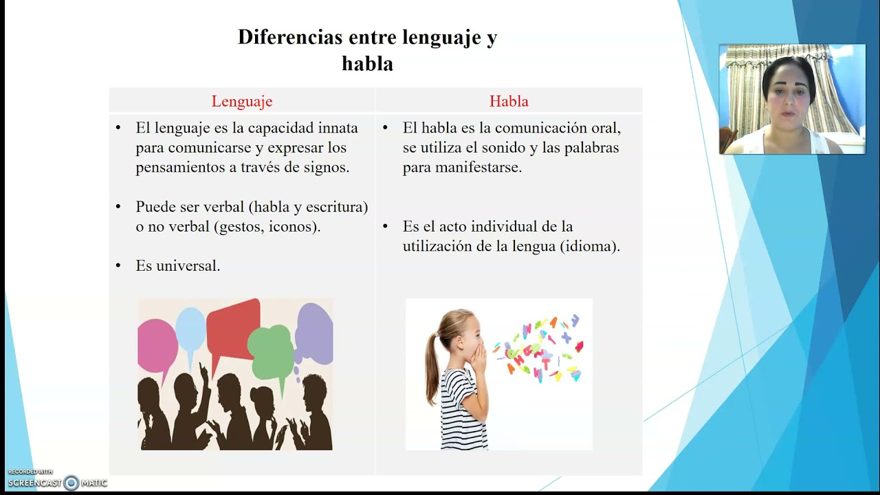 El lenguaje y el habla - YouTube