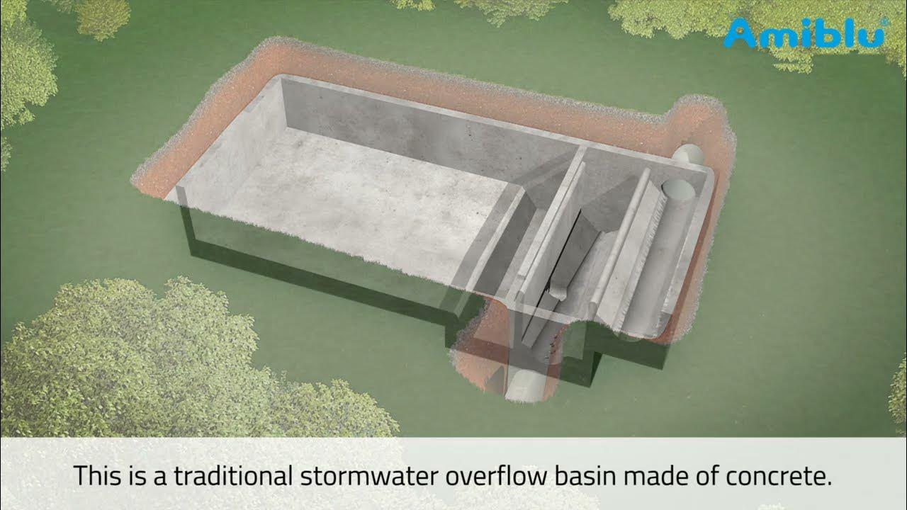 Stormwater Overflow Basin with Amiscreen (long version) - YouTube