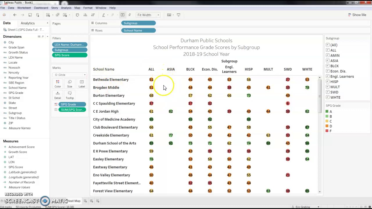 Creating Heat Map from a Crosstab with SPG Data - YouTube