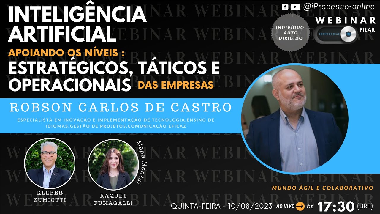Inteligência Artificial apoiando os níveis: Estratégicos, Táticos e ...