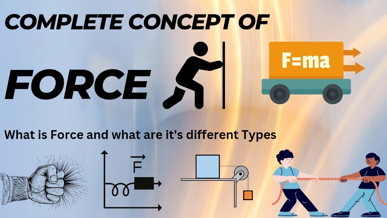 Force | Types of Force | Science for All Classes | Complete Concept of ...