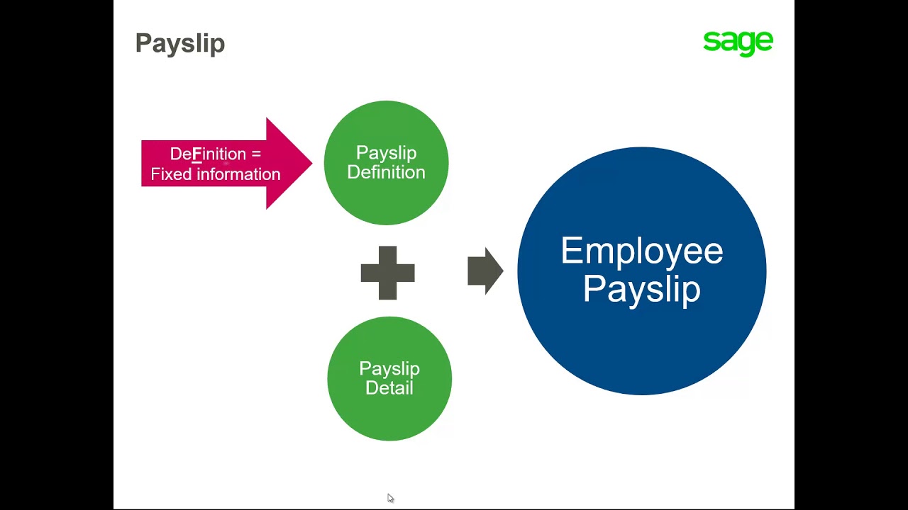 Sage Business Cloud - Payroll: Sage 300 People Payroll Overview - YouTube