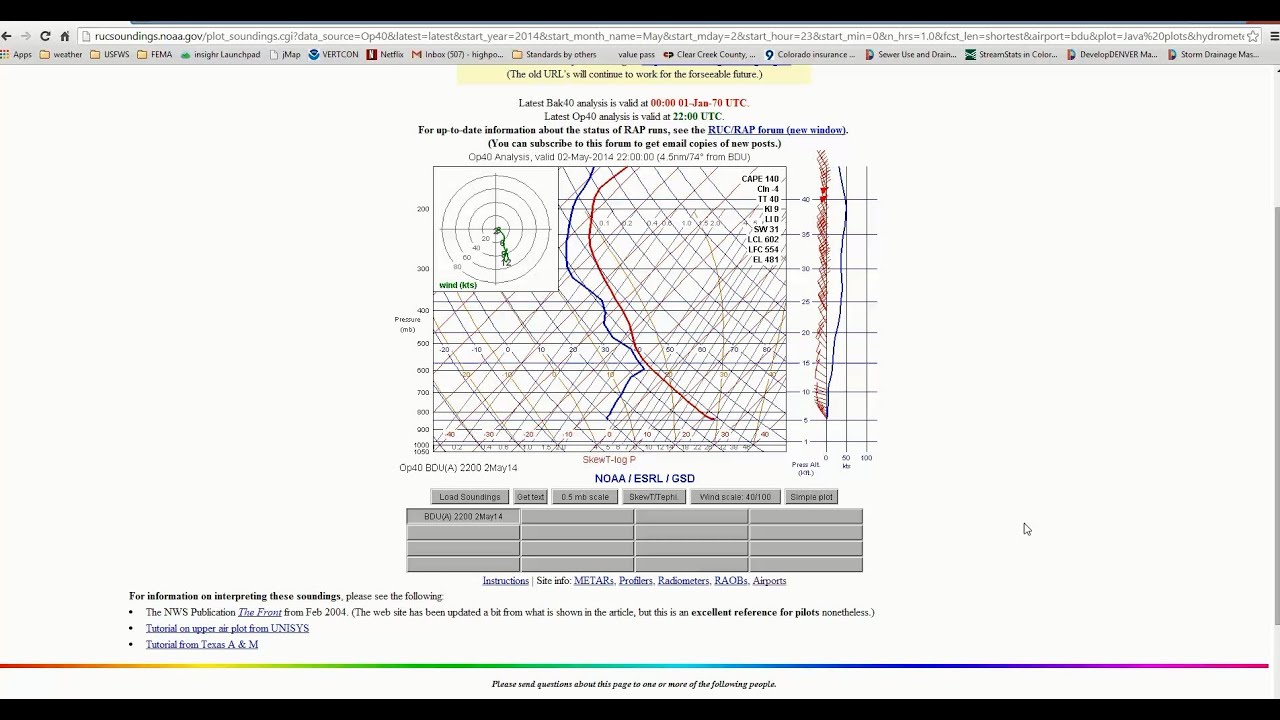 Soaring forecast part 2 Interactive NOAA RUC sounding skewT - YouTube