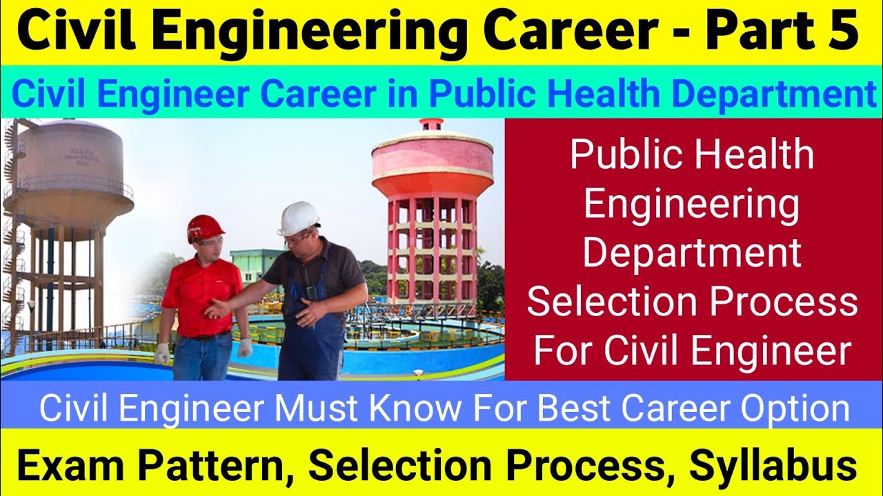 Public Health engineering department selection process, exam pattern ...